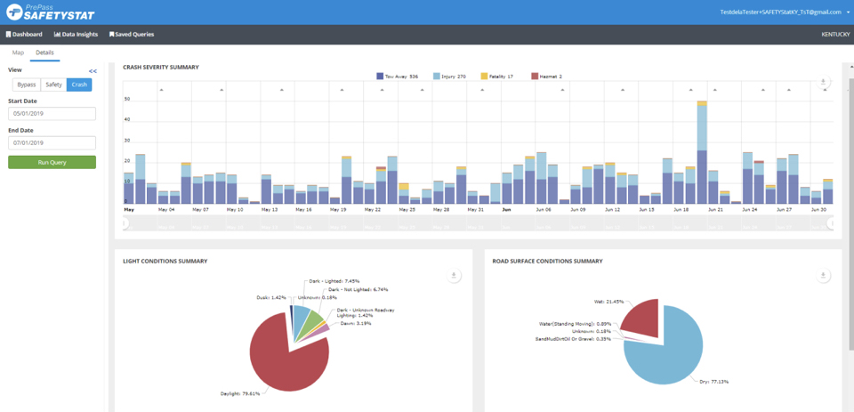 SafetySTAT - PrePass Safety Alliance